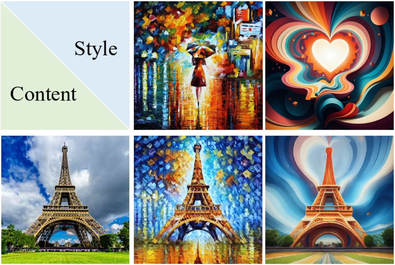 SigStyle: Signature Style Transfer via Personalized Text-to-Image ...