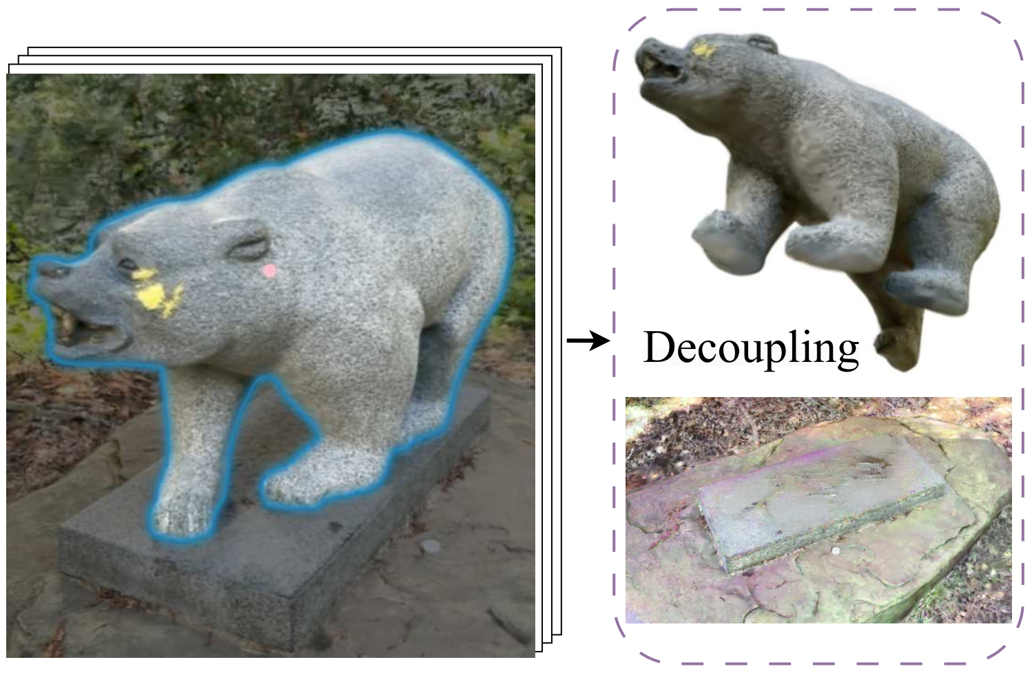 DecoupledGaussian: Object-Scene Decoupling for Physics-Based Interaction | Rui Ma